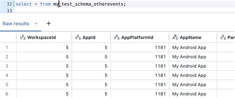 Screenshot Showing The Sql Editor In The Databricks Ui