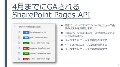 Microsoft Graph の SharePoint pages API について Speaker Deck