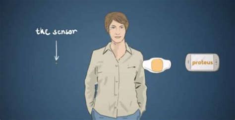 IoT Healthcare Postscapes