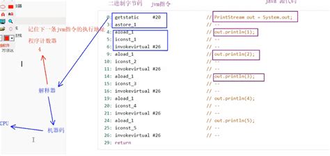 Jvm内存结构 言思宁 博客园 Jvm内存结构 言思宁 博客园