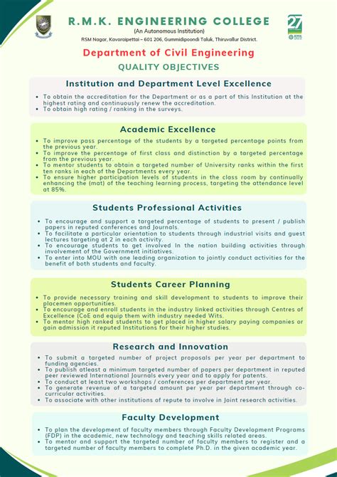 RMK ENGINEERING COLLEGE