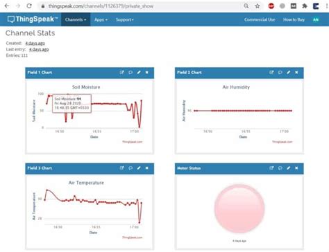 IoT Smart Agriculture Automatic Irrigation System With ESP