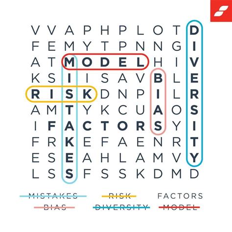 Finance Ai Automation Futureoffinance Creditsafe