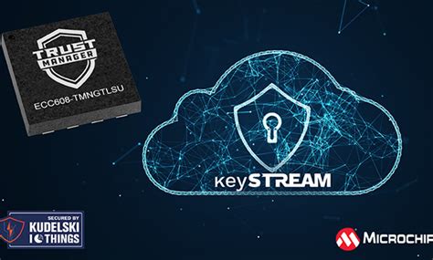 Road To Embedded World Microchips Ecc608 Trustmanager With Kudelski Iot Keystream Embedded