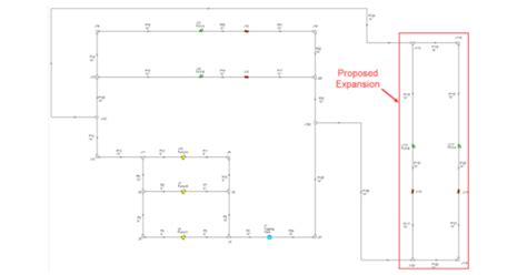 How To Select The Right Pump Empowering Pumps And Equipment