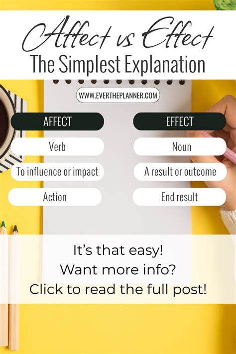 Affect Vs Effect The Easiest Way To Remember The Difference