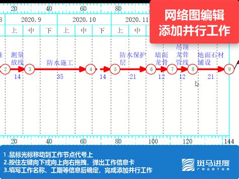 斑马进度计划软件的网络图中如何绘制并行工作 服务新干线头条