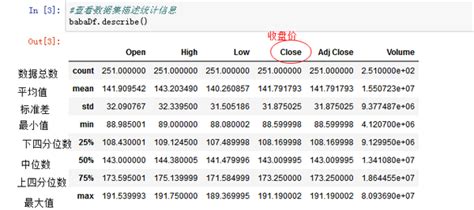 如何使用python分析股票涨跌幅？ 知乎
