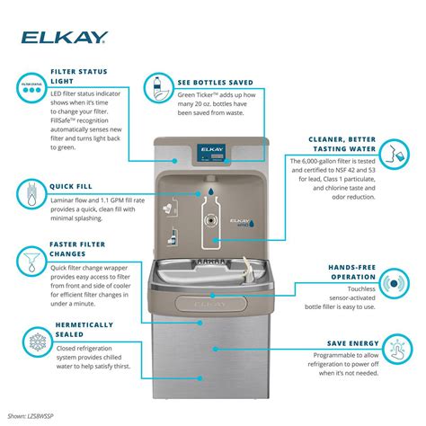 Elkay Connected Retrofit Kit For Elkay Enhanced Ezh2o Bottle Filling