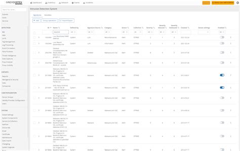 Encrypted Traffic Analysis Greycortex Solutions