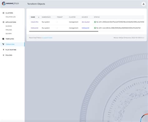 Flux October 2022 Update Cncf