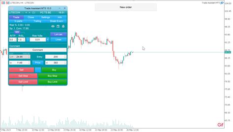 Trade Assistant Mt5 Aierior