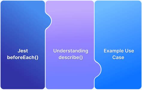 Understanding Jest Beforeeach Function Browserstack