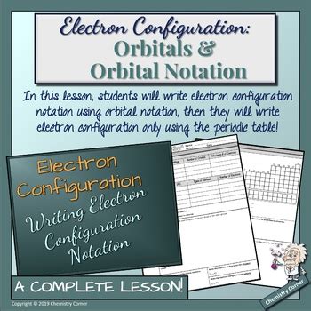 Electron Configuration Writing Electron Configuration By Chemistry Corner