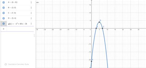 graph this function f x 8 x x 2 quizlet