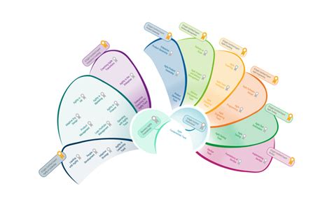 Icagile 敏思捷行