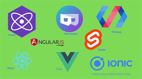 Pwa Top 8 Best Frameworks And 3 App Pillars For Progressive Web Apps Realvasi