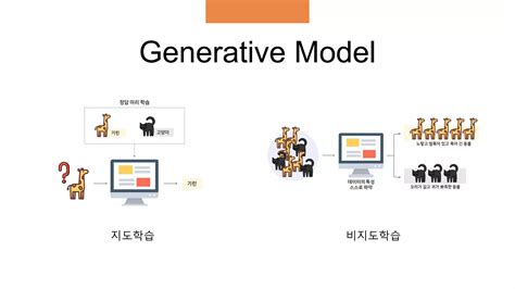 Chapter 13 Linear Factor Models Ppt