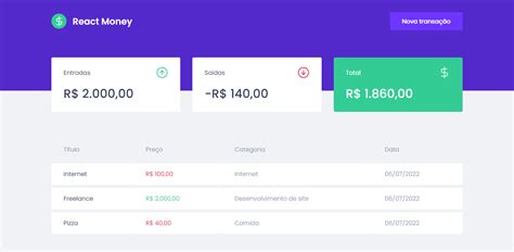 GitHub Joaohenrik03 React Money Web App For Managing Finances Using React