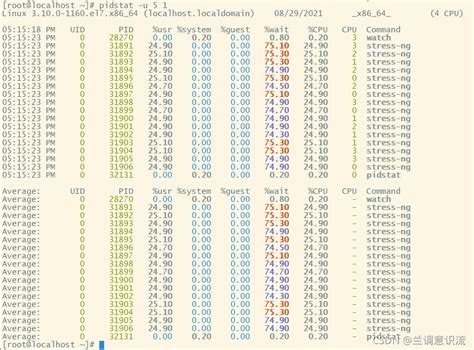 利用stress ng压测来理解linux平均负载 stress ng 内存负载百分比 csdn博客