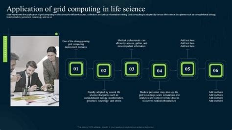 Computing Life Science PowerPoint Templates Slides And Graphics