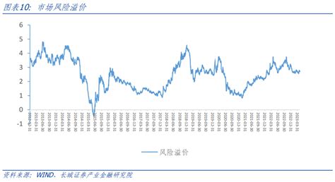华尔街见闻