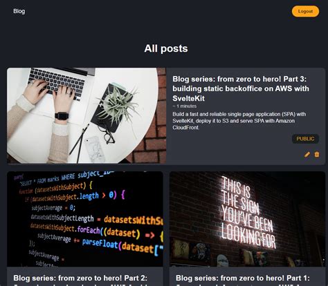 Building A Lightning Fast Serverless Blog On Aws Medium