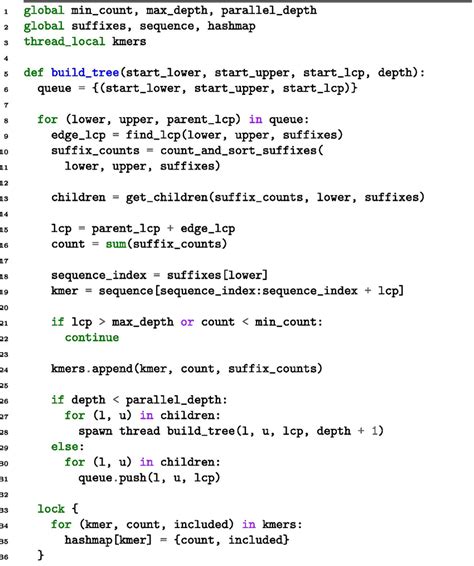 Pseudo Code For The Parallel Hash Map Construction Of The Suffix Tree Download Scientific