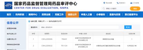 安徽中科拓苒药物科学研究有限公司