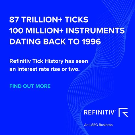 Refinitivs Tick History Database For Economic Events Mark B Gonzalez Posted On The Topic