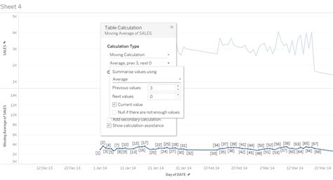Moving Average With Current Value Included In Tableau Stack Overflow
