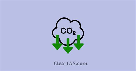 Carbon Sequestration Clearias