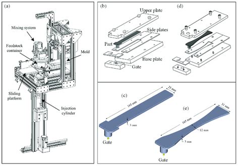 A Laboratory Injection Press Bd Exploded View Of The Rectangular Download Scientific