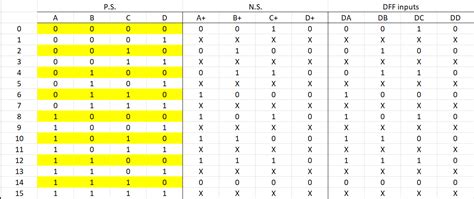 Solved Please Use Intel Quartus Prime I Need A Schematic