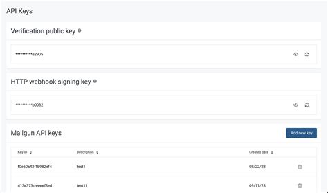 api key roles mailgun help center