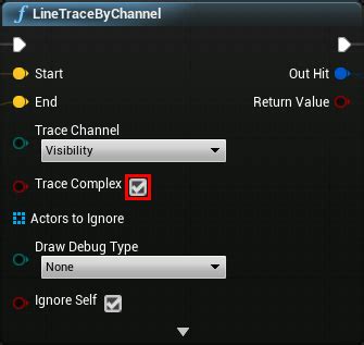 Unreal Engine 4 Tutorial Painting With Render Targets Kodeco