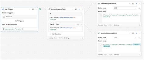 Can 1 Workflow Return Multiple Responses To App 💬 App Building Retool Forum