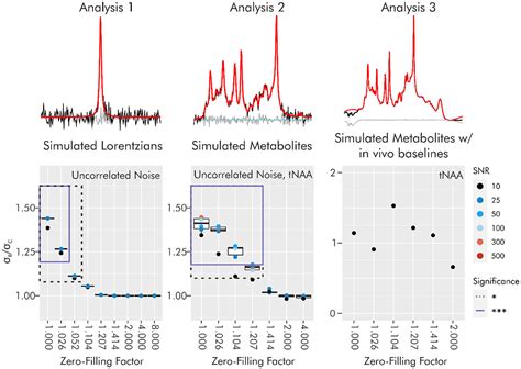 Nmr In Biomedicine Vol 37 No 12