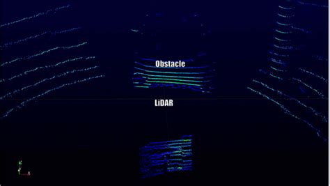 Iemi Vulnerability Characterization