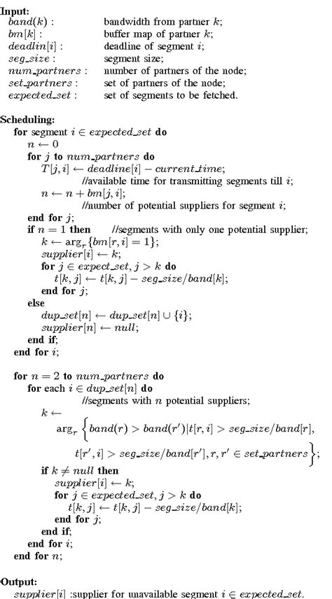 Overlay Network Semantic Scholar
