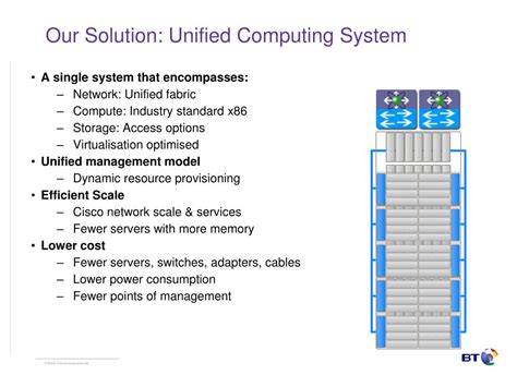 PPT Cisco Unified Computing System UCS Delivering Business Advantage PowerPoint Presentation