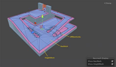Unity3d C Pathfinding Con Navmesh Ighniz