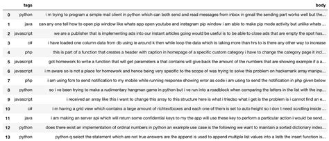 You Dont Need A Lot Of Machine Learning Expertise To Get Started By Sascha Heyer Towards