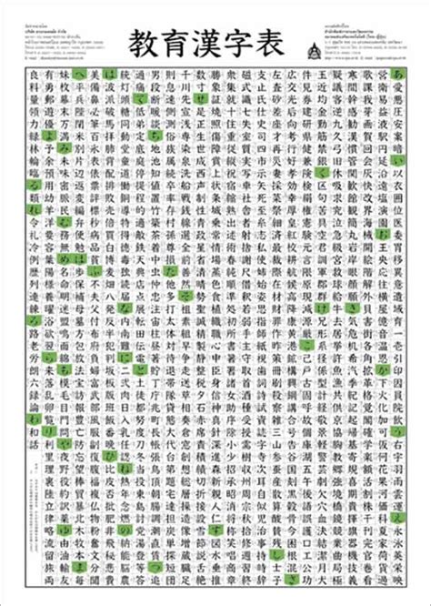 โปสเตอร์คันจิ