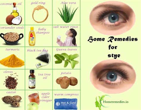 Stye Treatment Diy At Georgia Challis Blog