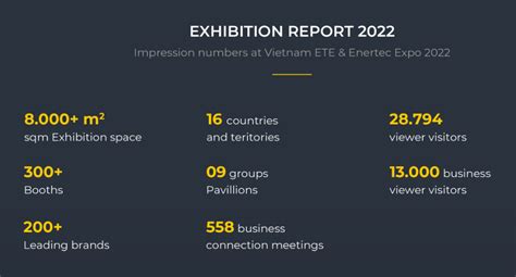 2025年越南胡志明电力及新能源展览会 Ete Worldexpoin
