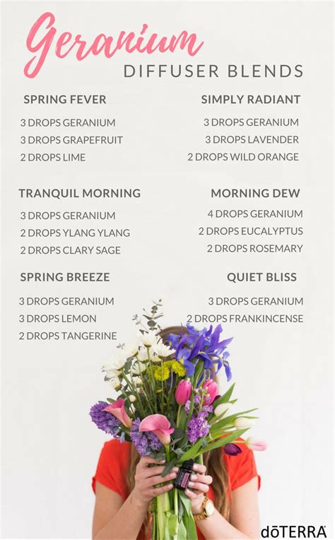 Pin On Diffuser Blends