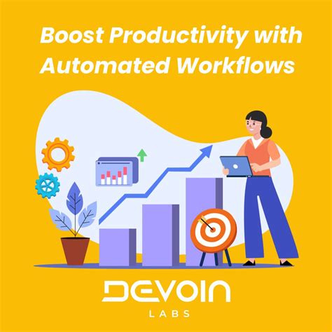 Devoin Labs On Linkedin Devoin Devoinlabs Devoinlabs Devoin