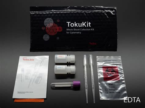 All Products Teiko