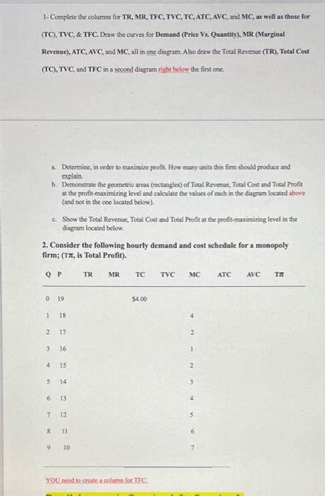 Solved 1 Complete The Columns For Tr Mr Tfc Tvctc Atc